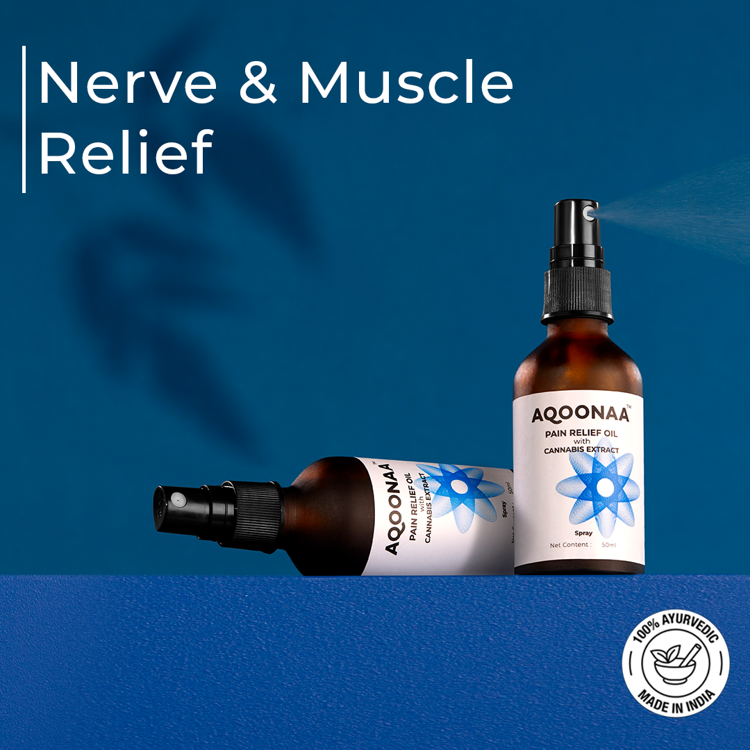 Pain relief Spray – Aqoonaa india
