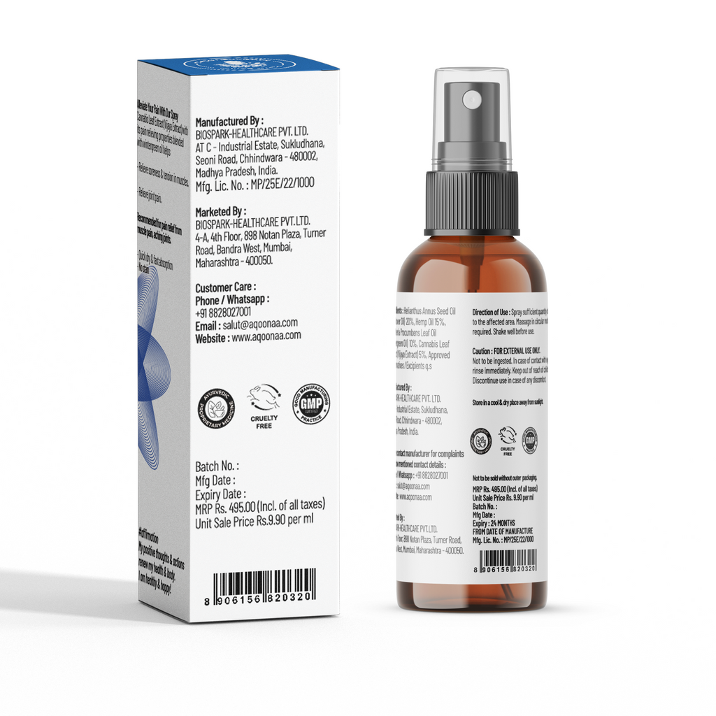 Pain relief Spray – Aqoonaa india